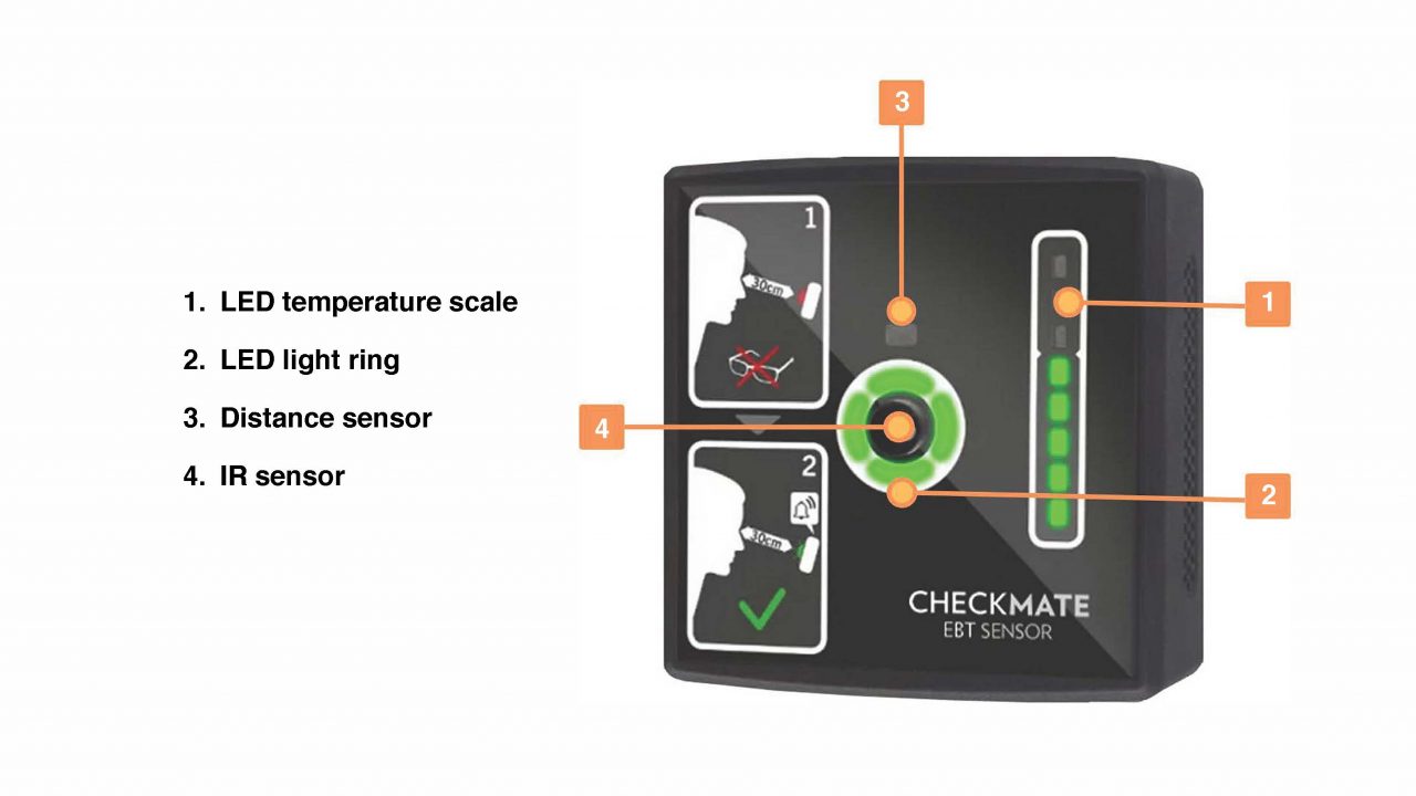 EBT Sensor - ProTELEC